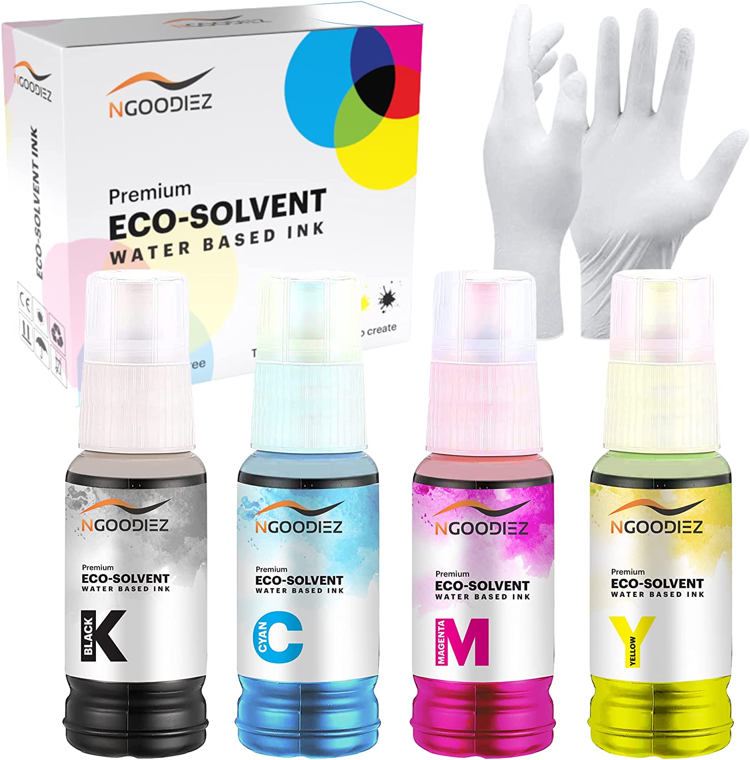 What is Eco Solvent Ink - ALL about Eco solvent - Plastic Free Reviews